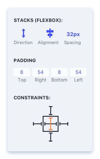 Anima - Design to code, automated.
